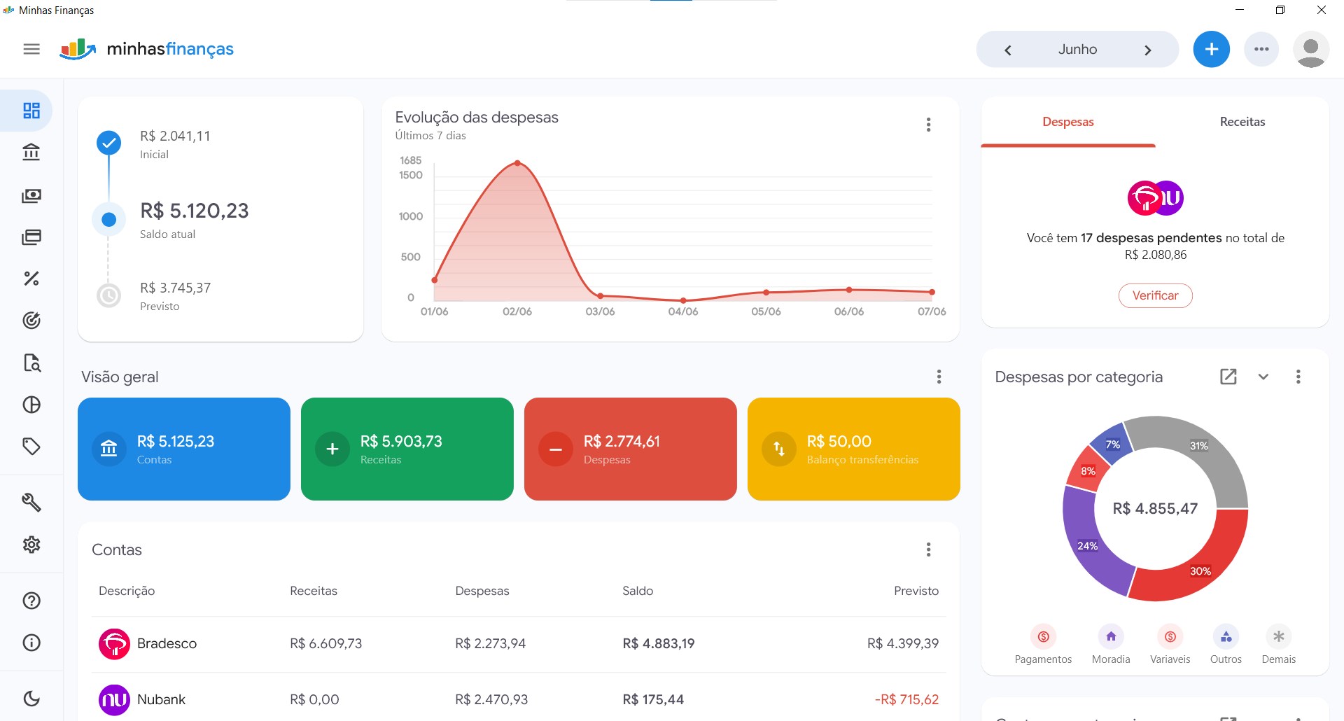 Centralize Suas Finanças na Web: As Melhores Ferramentas de 2026