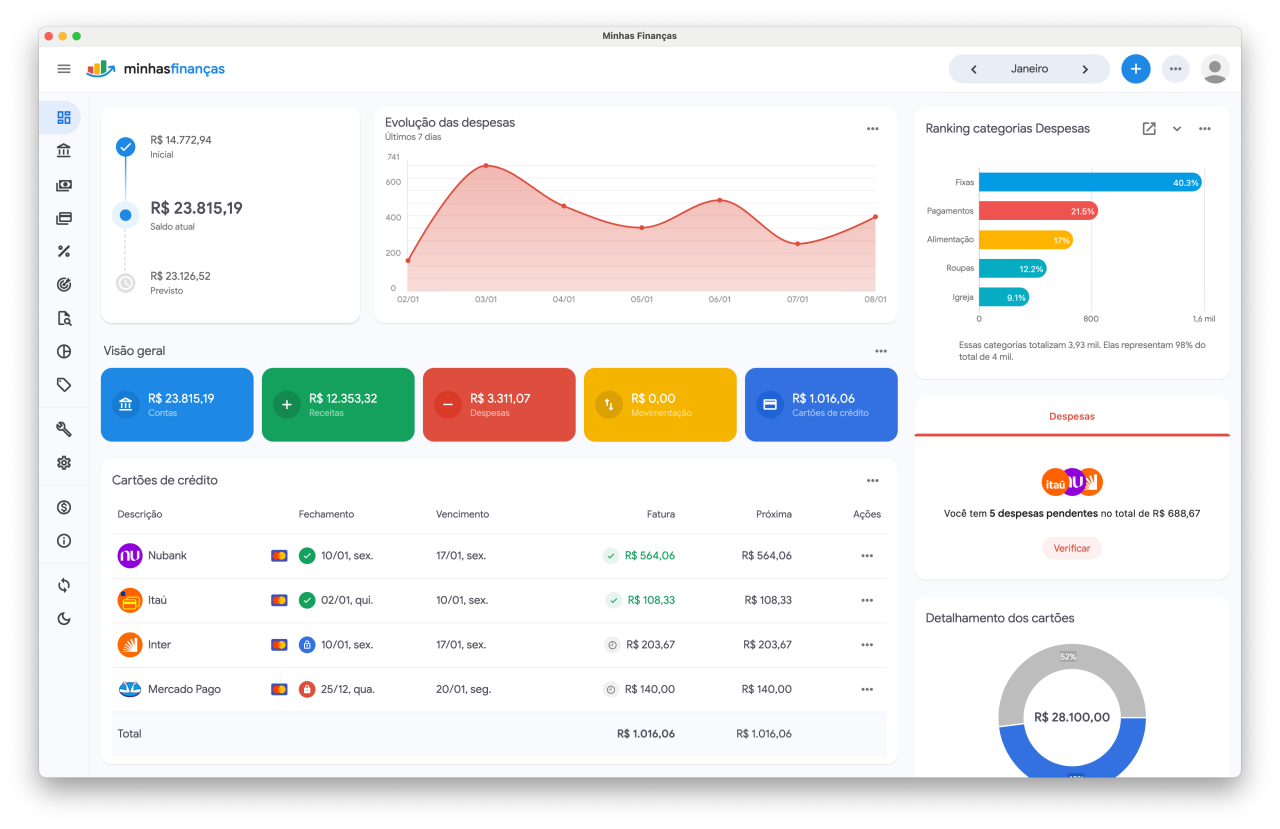 Centralize Suas Finanças na Web: As Melhores Ferramentas de 2026